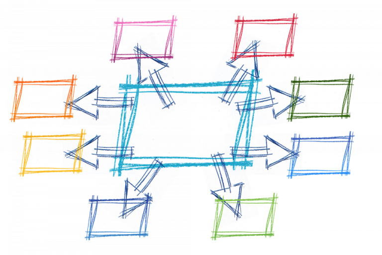 Why Should You Move to a Decentralized Business Model? - ReCheck