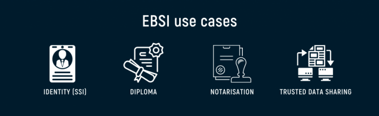 ReCheck Develops the Bulgarian Part of the European Blockchain Service ...