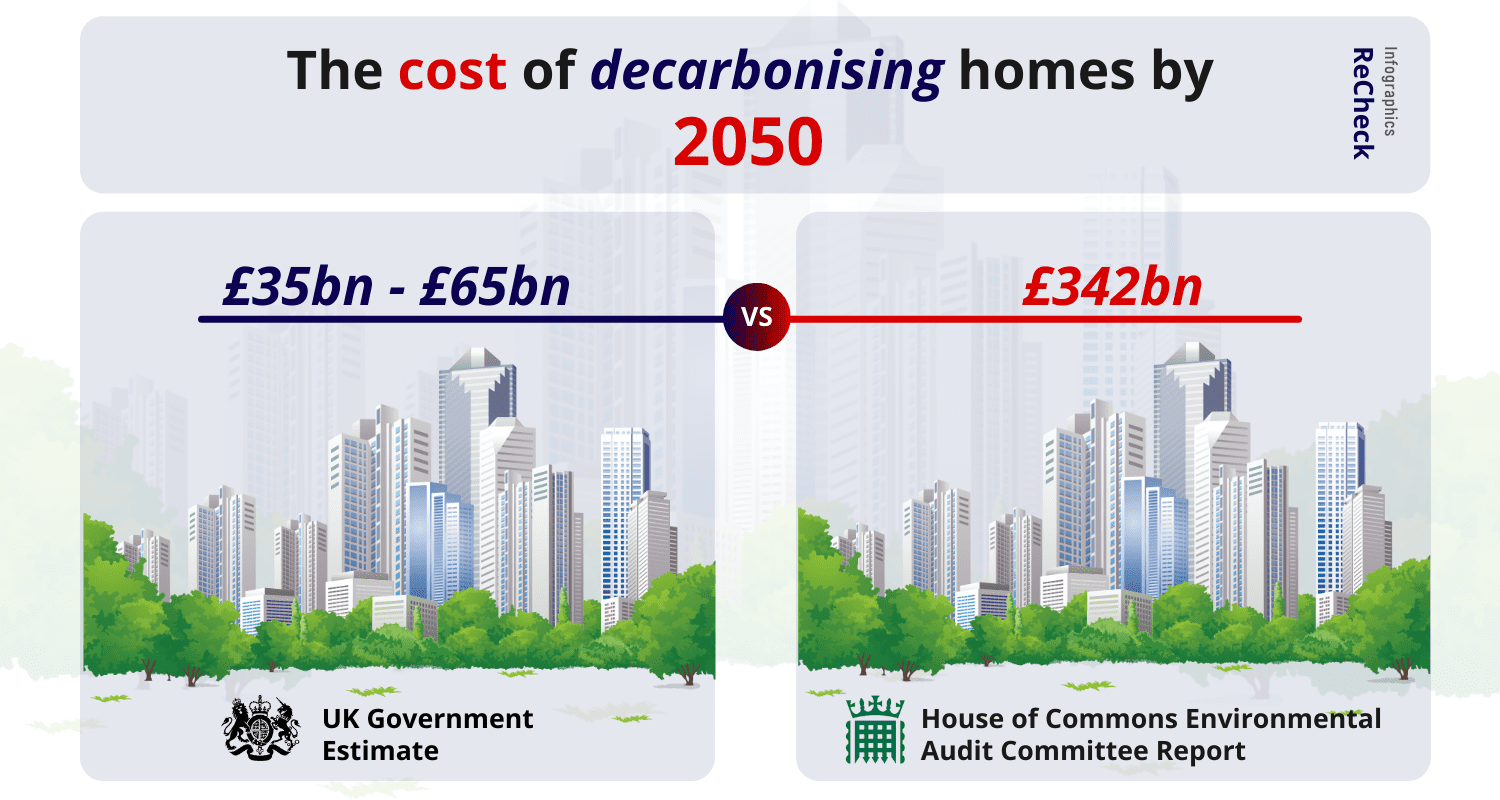 ESG Performance Metrics Are Wrecked - Now What? - ReCheck