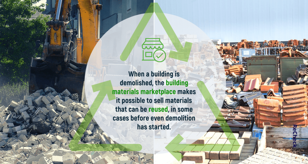 Circular Construction Made Better Thanks to Blockchain [Infographic ...
